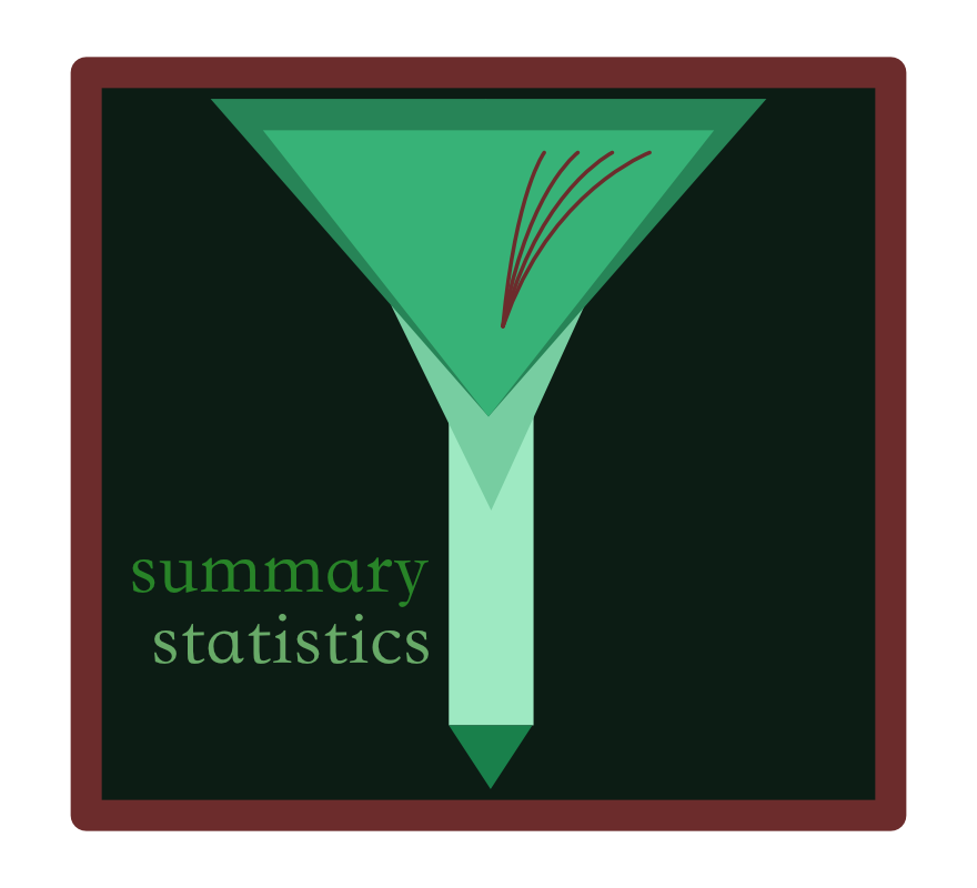 5 Summary Statistics An Introduction To Data Analysis